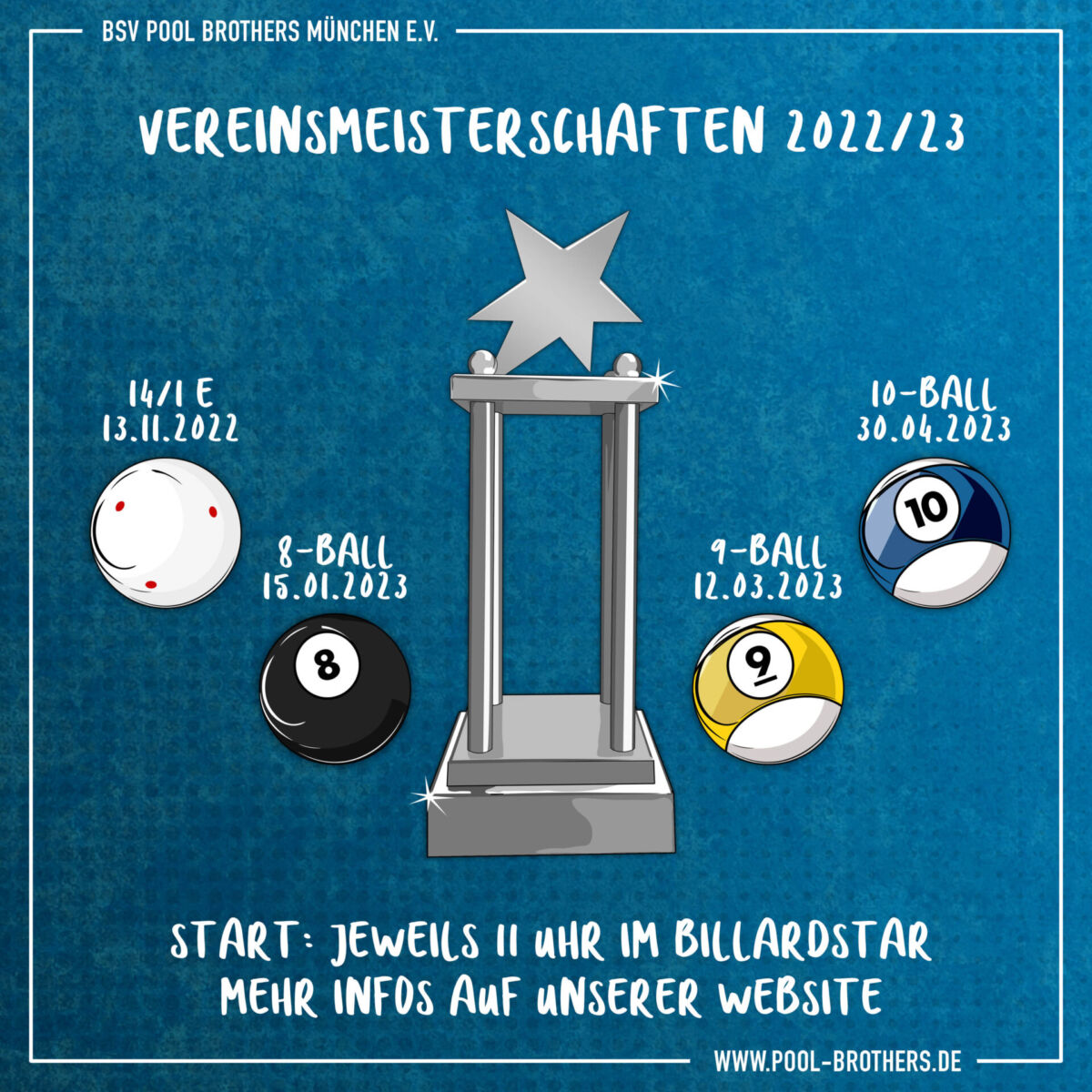 Vereinsmeisterschaften 2022/23 | BSV Pool Brothers München e.V.